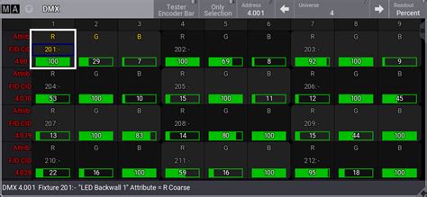 Dmx Sheet