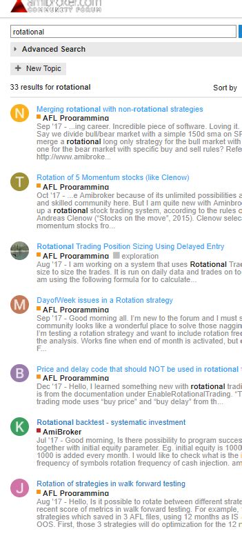 Sector Rotation Strategy Using Staticvarset And Staticvargenerateranks