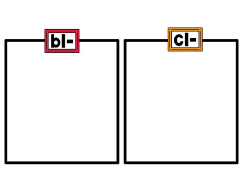 L Blends Sorting Activity Lotus Learning
