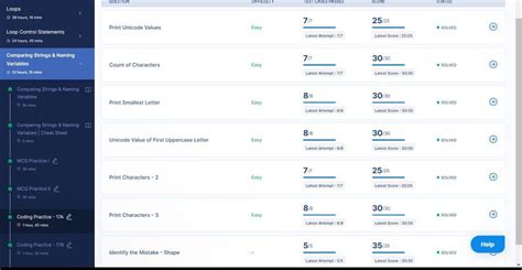 Sri Vinay Garikapati On Linkedin 30dayscodingchallenge