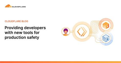Cloudflare On Linkedin New Tools For Production Safety — Gradual