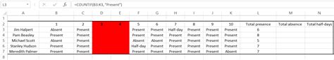 How To Make An Attendance Sheet In Excel With Formulas