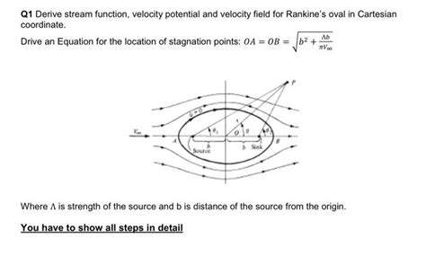Solved Q Derive Stream Function Velocity Potential And Chegg Com