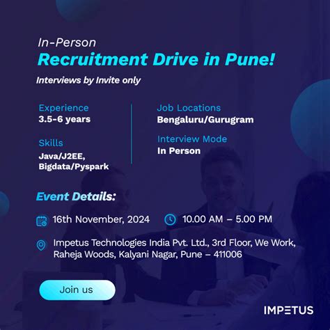 Meenakshi Singh On Linkedin Bigdata Java