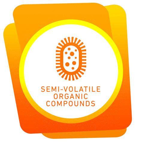 Semi Volatile Organic Compounds Water Test Etr Labs