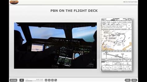 Pbn On The Flight Deck Rnp Approach To Lpv Minima Captainpilot