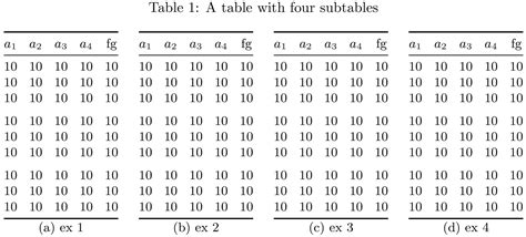 Tabularx Placing Four Tables Next To Each Other Within One Big Table