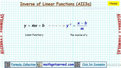 Algebra 2 3a Inverse Of Linear Functions Y Mx B Mathgotserved Switch