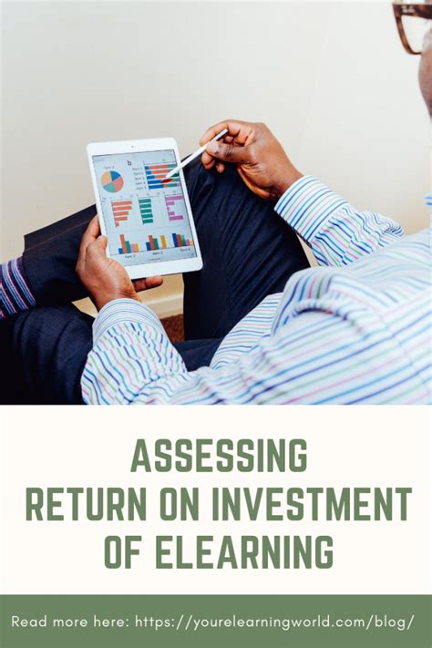 Assessing Return On Investment Of Elearning Your Elearning World