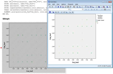 Reflections Of A Data Scientist Graphing Cluster Output SPSS