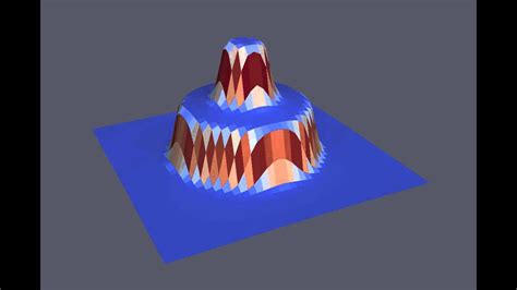 Multiphase Phase Field Simulation Youtube