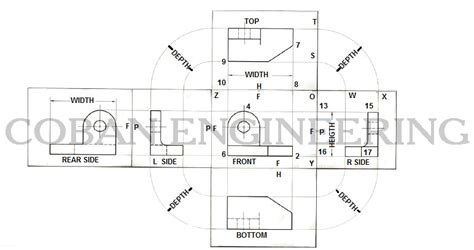 Technical Drawings Third Angle Projection General Dimensioning And Tolerancing Engineering