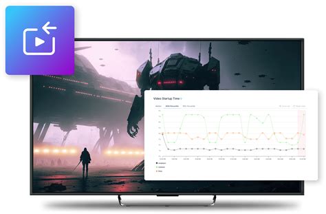 Analytics Open Source Native Players Bitmovin