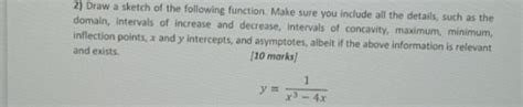 Solved Draw A Sketch Of The Following Function Make Sure Chegg