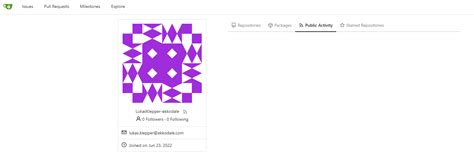 1170 Rc1 Profile View Selecting Packages Missing Tabs · Issue 20107 · Go Giteagitea · Github