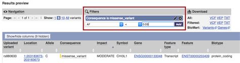 Cool Stuff The Ensembl Vep Can Do Filtering Ensembl Blog