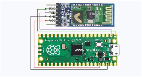 树莓派pico使用hc 05蓝牙模块 蓝牙使用 Raspi