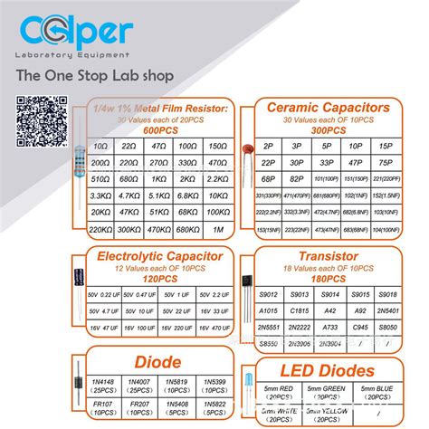 Resistor Capacitor Diode Transistor Led Kit Colper
