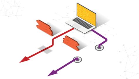 How Hackers Bypass File Upload And How To Prevent It