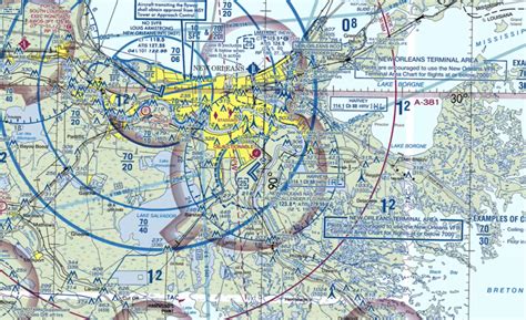 What Are The Classifications Of Airspace