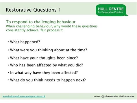 Restorative Practice Level 1