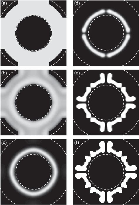 Figure 4 From Topology Optimization Of Stressed Capacitive Rf Mems Switches Semantic Scholar