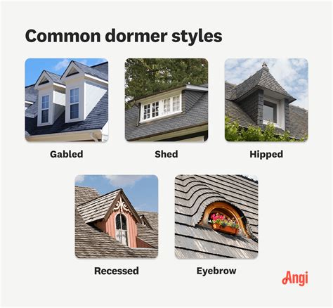 What Is A House With Dormers Called At Darren Pennington Blog