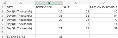 how to decide which excel lookup formula to use geeksforgeeks