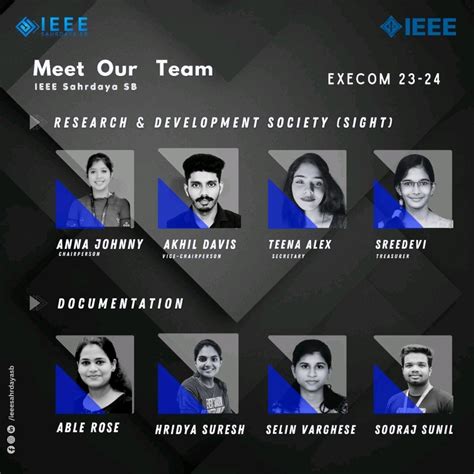 Hridya Suresh On Linkedin Ieee Execommember Technologyfuture