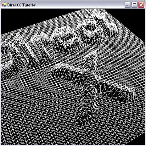 which is good choice between directx and opengl quora