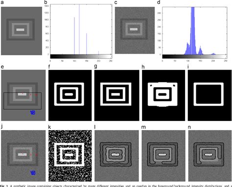 figure 1 from an efficient self organizing active contour model for