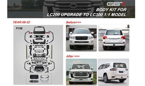 How To Install A Body Kit A Quick Guide