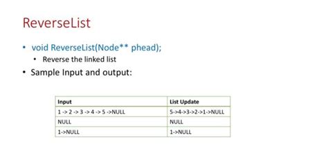 Solved Delete Nodes Int Delete Nodesnode Phead Double