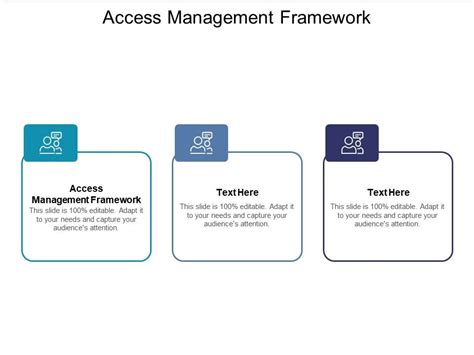 Access Management Framework Ppt Powerpoint Presentation Infographic