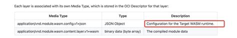 Wasm Artifact Image Specification Should Extend To Support More Layers