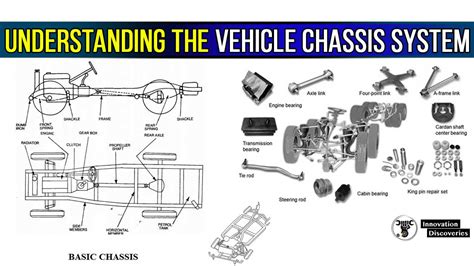 Understanding The Vehicle Chassis System