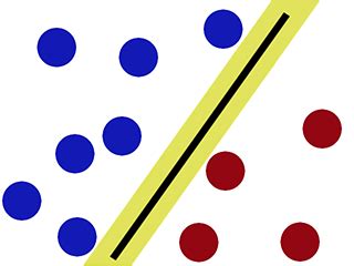 Machine Learning Tutorial Difference Between Logistic Regression