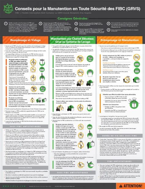 FIBC Safe Handling Guidelines Poster ENGLISH FIBCA