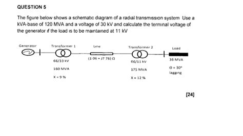 Solved QUESTION 5 The Figure Below Shows A Schematic Diagram Chegg Com