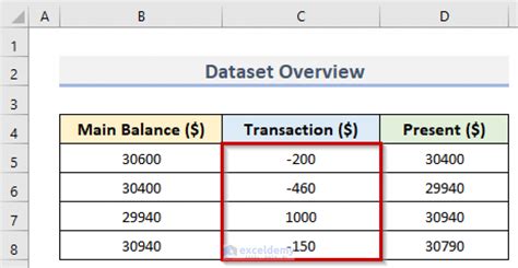 how to make negative numbers red in excel 4 easy ways