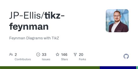 Releases JP Ellis Tikz Feynman GitHub