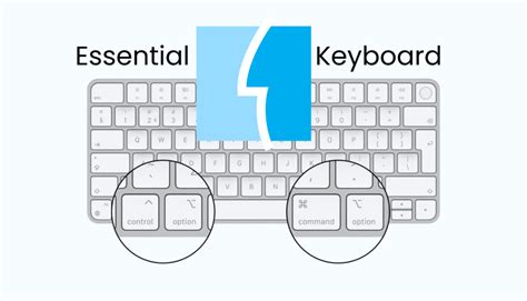 6 Essential Keyboard Shortcuts For Mac Every Mac User Should Know