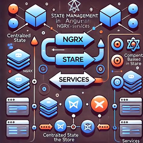 How To Handle Exceptions In Java Like A Pro ⚠️ By Marcelo Domingues The 60 Second Programmer