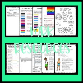 Sexual Wellness Grade 9 Health Unit By Mrk Resources TPT