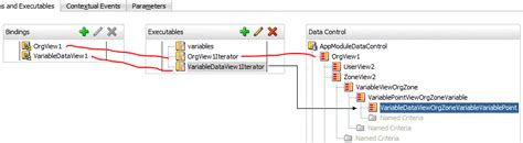 Oracle Database Adf Filter Table Based On Tree Selection Stack Overflow