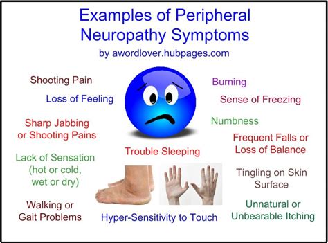 The Different Kinds Of Peripheral Neuropathy Artofit