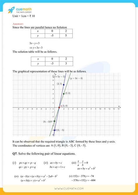 NCERT Solutions For Class Maths Chapter Pair Of Linear Equations In Two Variables
