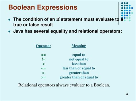 Using Classes And Objects Ppt Download