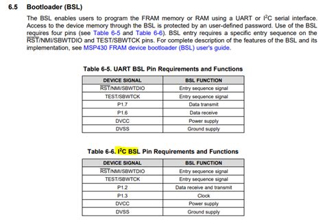 Msp430fr2353 The Sample Code For Firmware Update Msp Low Power Microcontroller Forum Msp