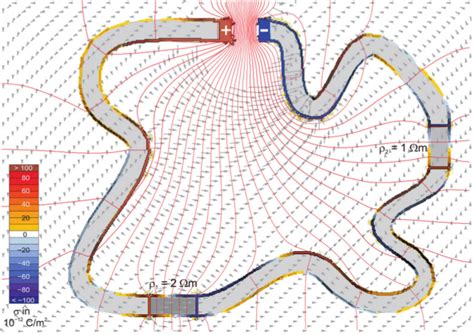 Finite Element Simulate Electric Fields Due To Surface Charges In